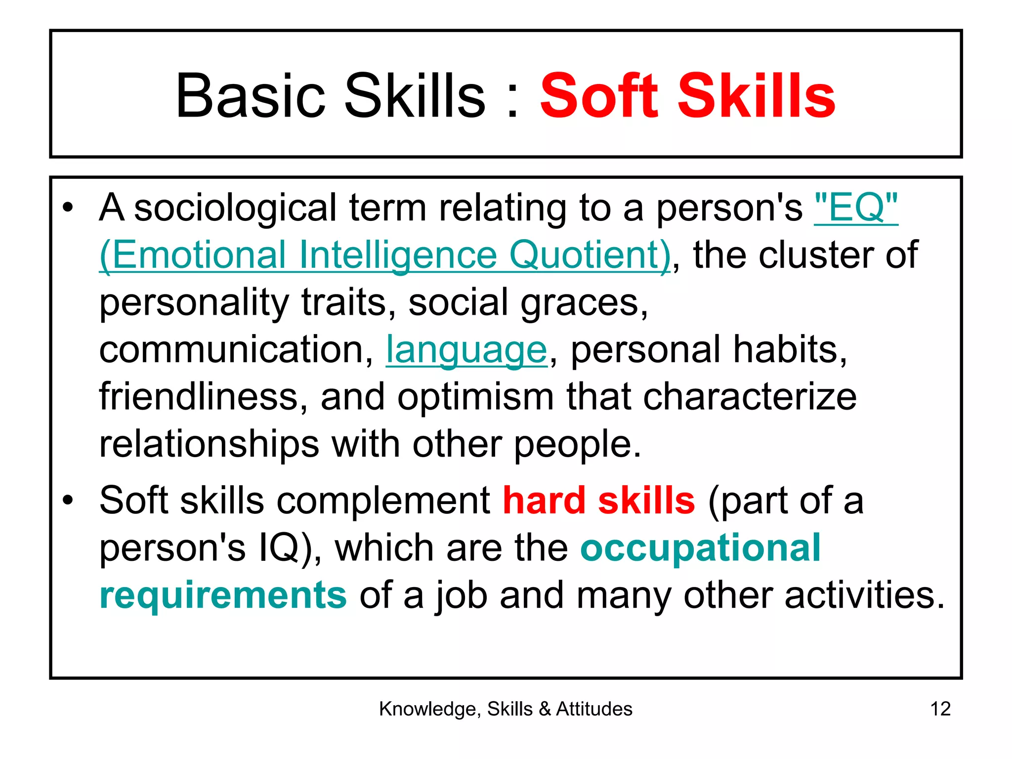 knowledge_skills__attitudes_needed_to_practice-sam.ppt | Postgraduate ...