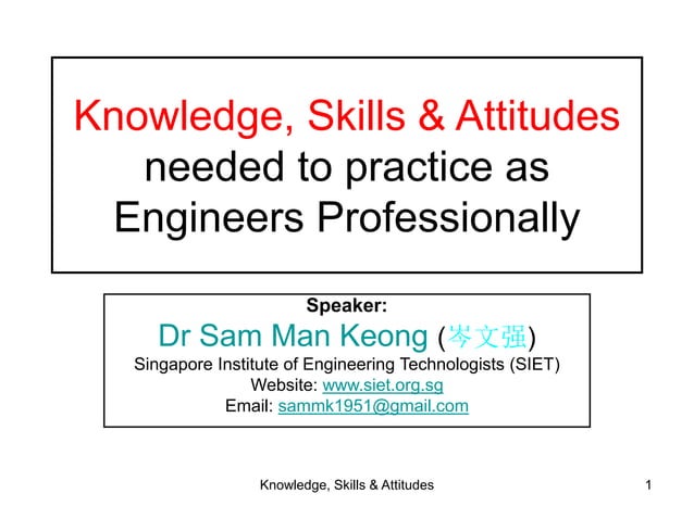knowledge_skills__attitudes_needed_to_practice-sam.ppt | Postgraduate ...