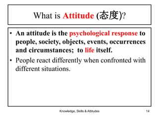 knowledge_skills__attitudes_needed_to_practice-sam.ppt
