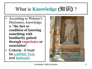 knowledge_skills__attitudes_needed_to_practice-sam.ppt