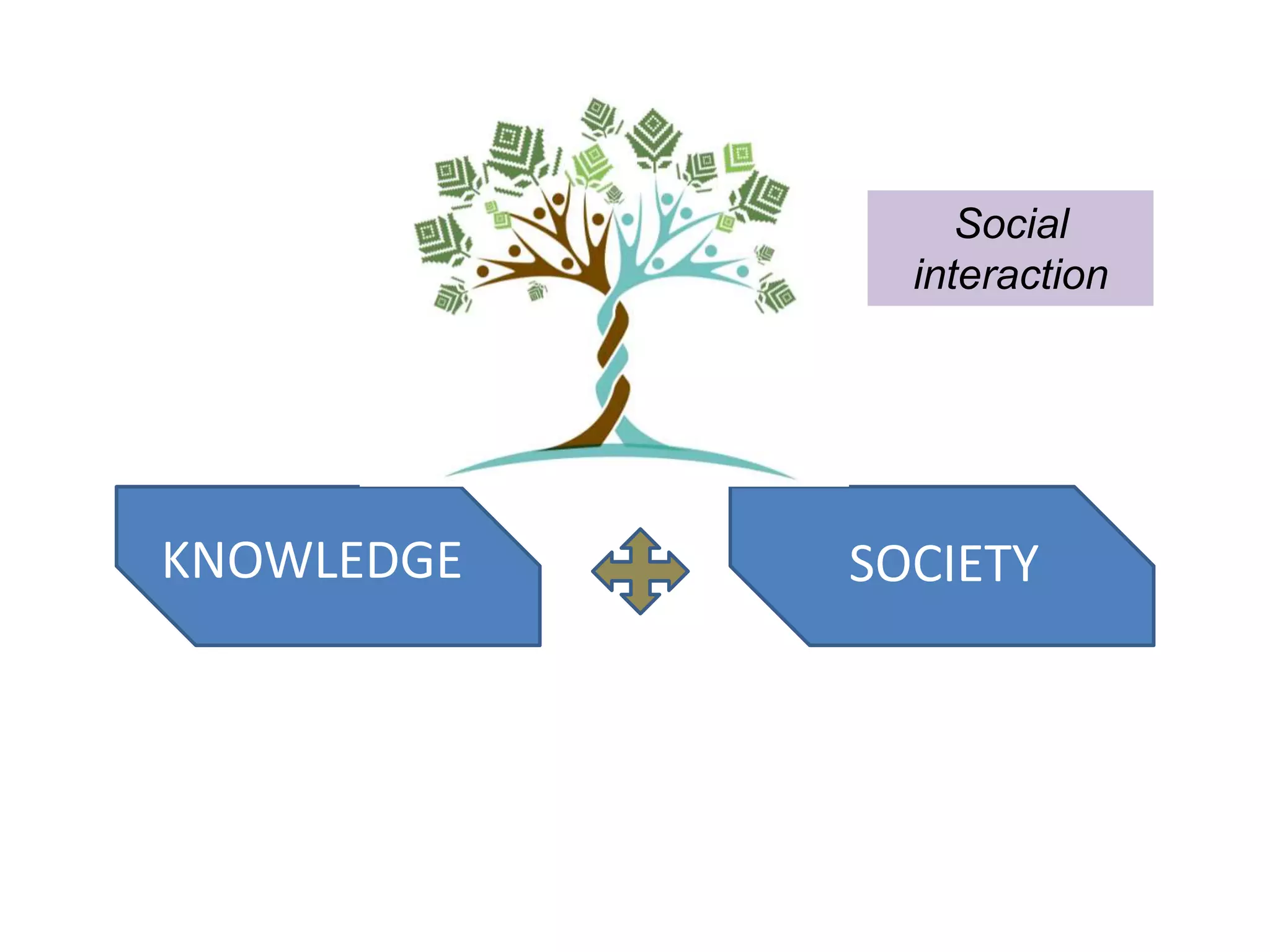 KNOWLEDGE SOCIETY.pptx