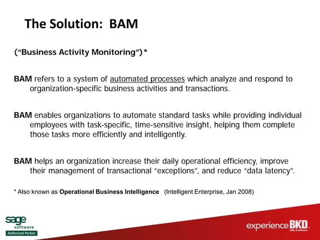Business Activity Monitoring in MAS 90 With KnowledgeSync | PPT