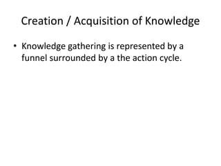 Knowledge to action to impact | PPTX
