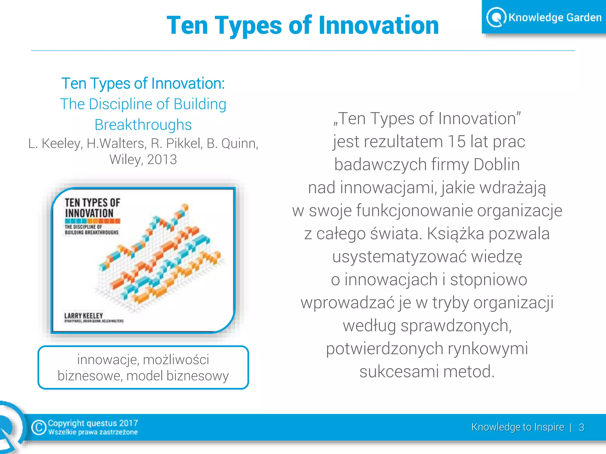 Knowledge to Inspire - Ten Types of Innovation | PPT