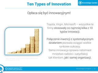 Knowledge to Inspire - Ten Types of Innovation | PPT