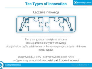 Knowledge to Inspire - Ten Types of Innovation | PPT