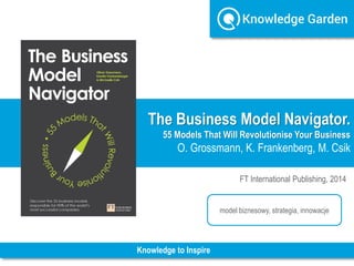 Knowledge to Inspire - Business Model Navigator | PPT