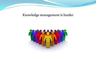Knowledge Transfer at the Workplace | PPTX