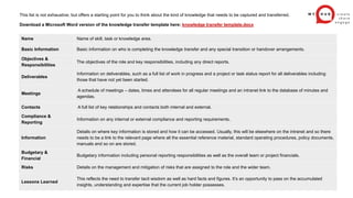 Knowledge Transfer Template: Effective Intranet Tools To Manage ...