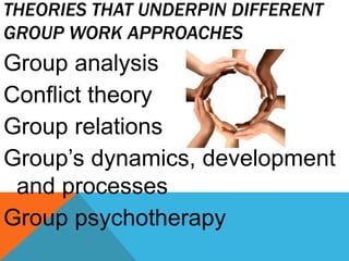 Knowledge _ Value bases of Group Work Practice.pptx