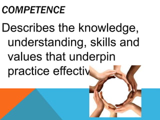 Knowledge _ Value bases of Group Work Practice.pptx
