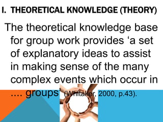 Knowledge _ Value bases of Group Work Practice.pptx