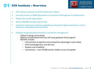Knowledge varsity CFA Level 1 Presentation | PPT