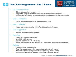 CFA Curriculum Changes 2024: A Solid Summary 300Hours, 56% OFF