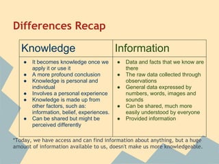 Knowledge vs. information | PPT