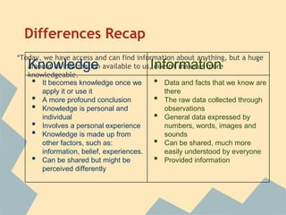 Knowledge vs. information ppt | PPTX
