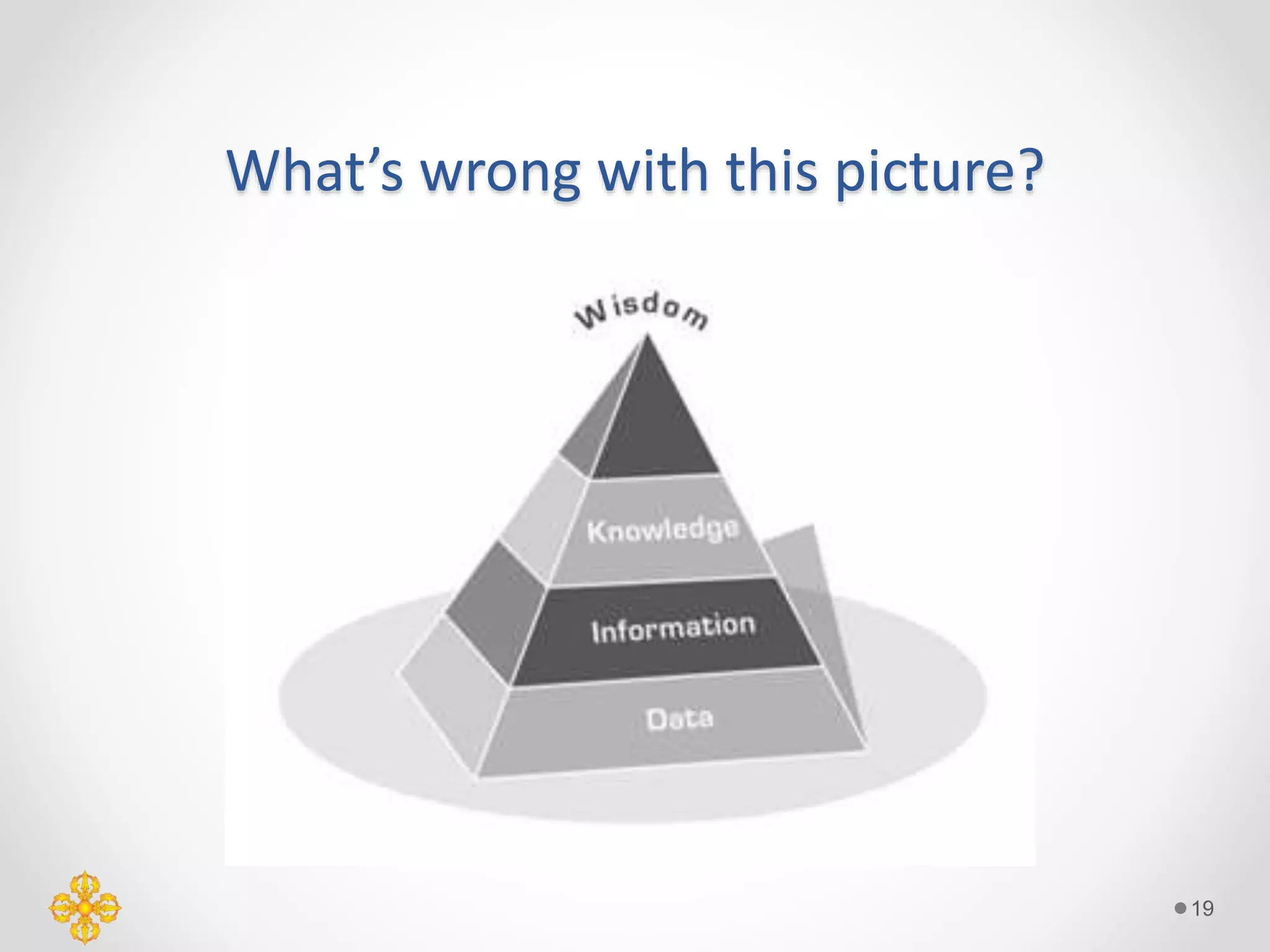 Knowledge_Wisdom_and_the_Why_Dimension.pptx