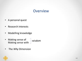 Knowledge_Wisdom_and_the_Why_Dimension.pptx