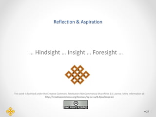 Knowledge_Wisdom_and_the_Why_Dimension.pptx