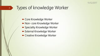 Knowledge worker | PPTX