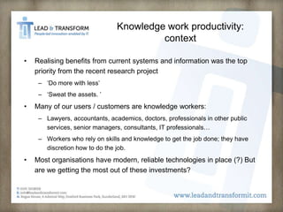 Knowledge worker productivity | PPTX