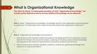introduction to Knowledge organization Management | PDF