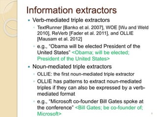 The Triplex Approach for Recognizing Semantic Relations from Noun ...