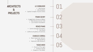 Exploring The Master Architects-MaHi.pptx