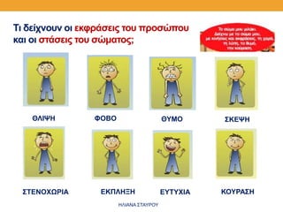 Γνωρίζω το σώμα μου | PPTX