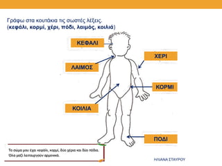 Γνωρίζω το σώμα μου | PPTX