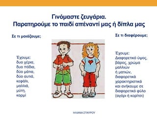 Γνωρίζω το σώμα μου | PPTX