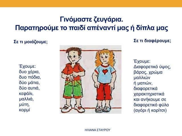 Γνωρίζω το σώμα μου | PPTX