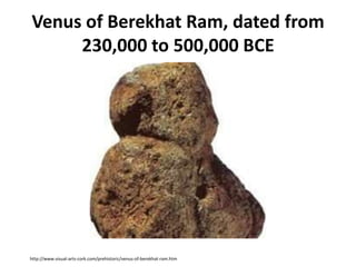 Known history of art | PPT