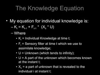 Knowledge Conundrum | PPT