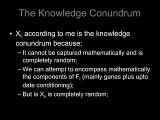 Knowledge Conundrum | PPT