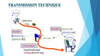 Cryptography-Known plain text attack | PPTX