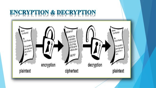 Cryptography-Known plain text attack