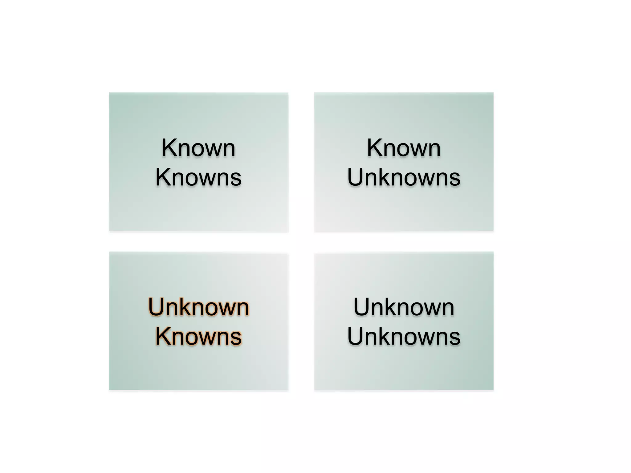 Discovering "Unknown Knowns" With Clean Language | PPT