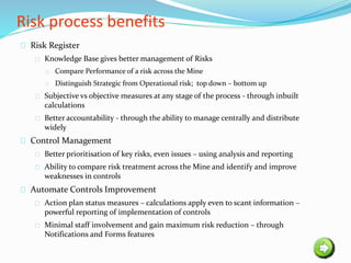 Know risk for mining industry 1 | PPTX