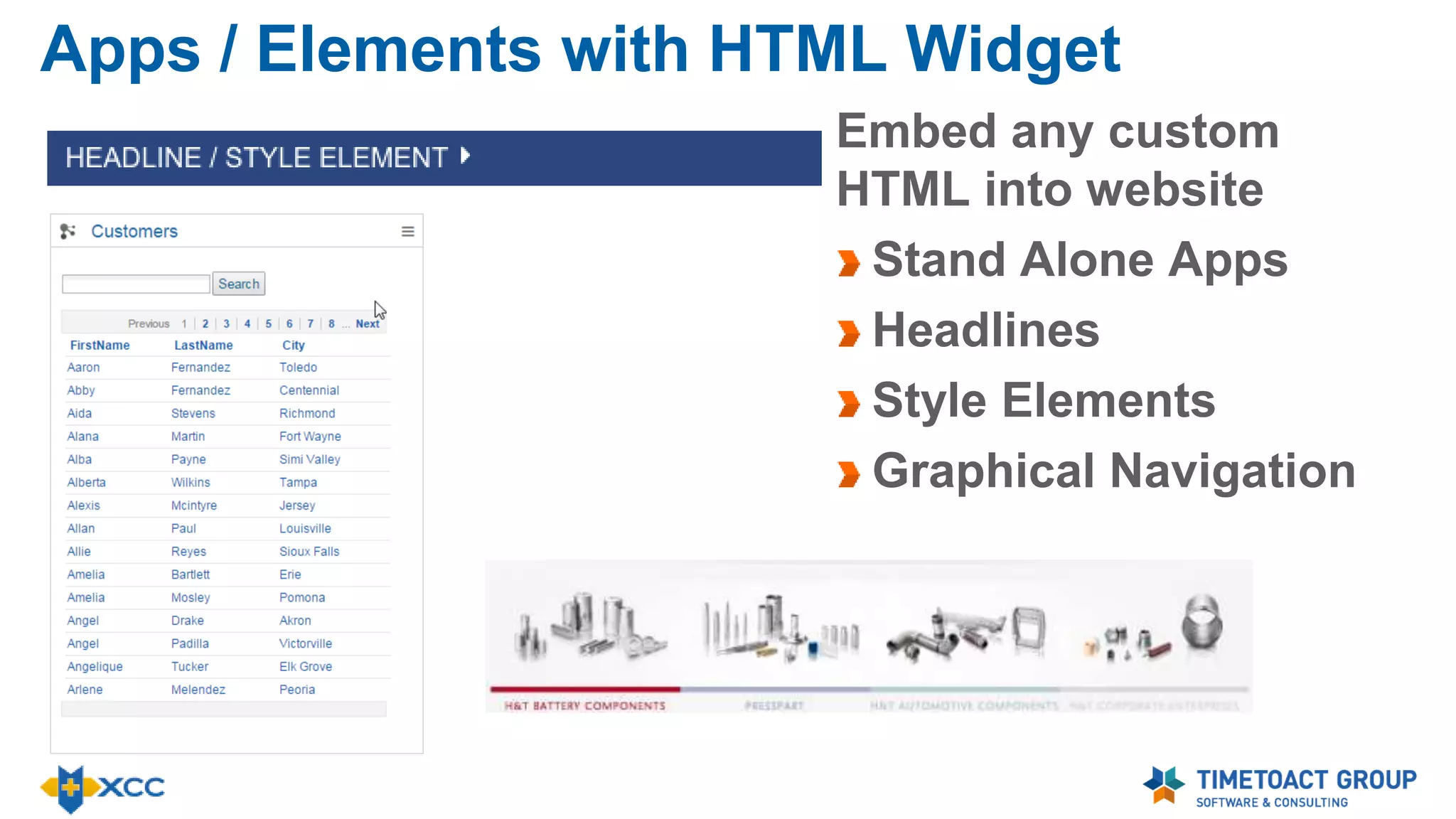 Know, Share, Do - Custom Apps | PPT