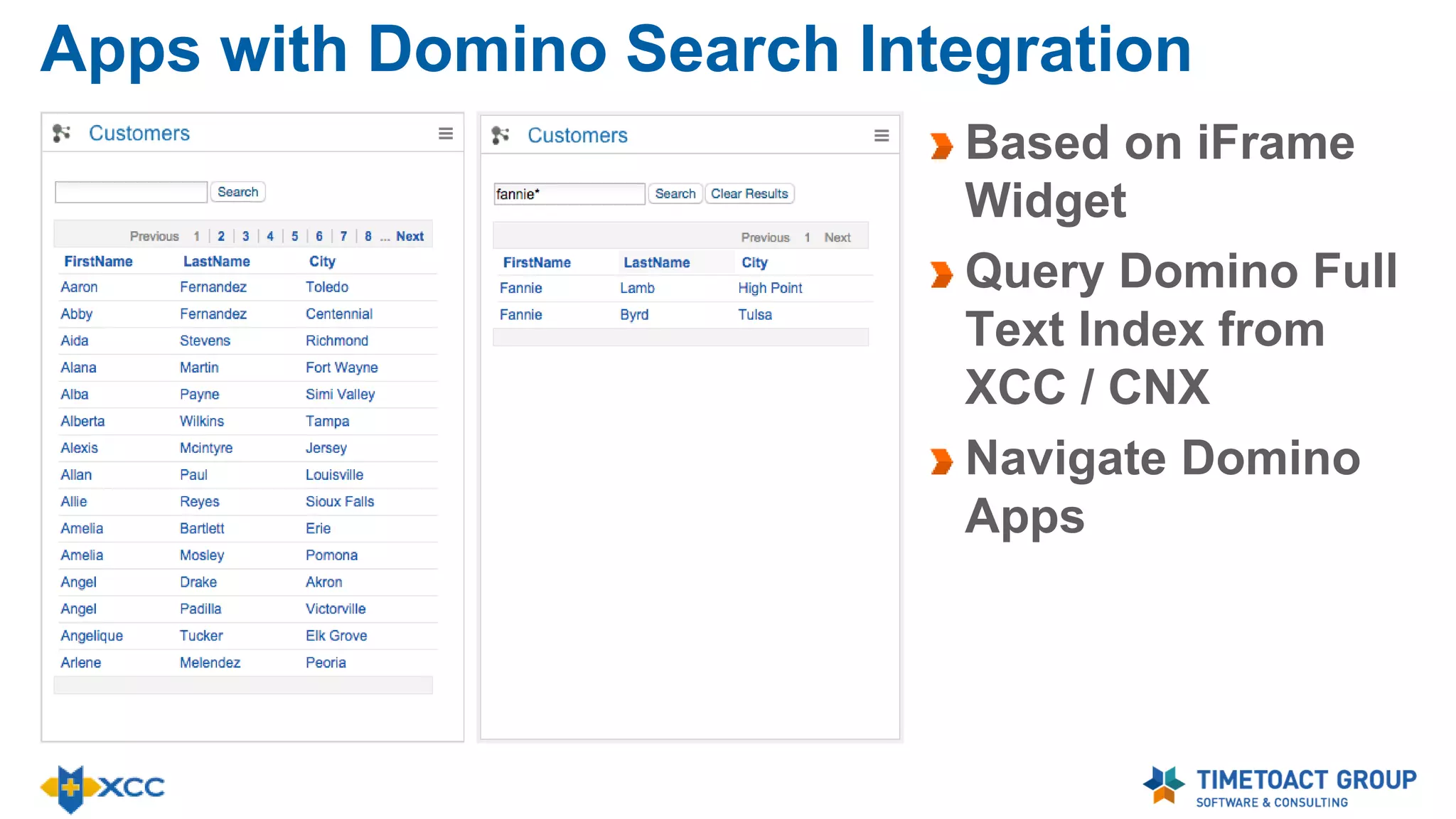 Know, Share, Do - Custom Apps | PPT