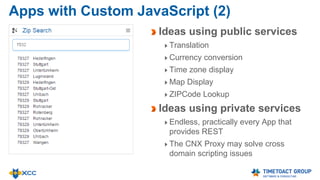 Know, Share, Do - Custom Apps | PPT