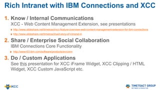 Know, Share, Do - Custom Apps | PPT