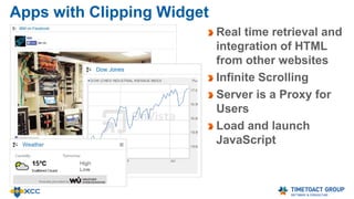 Know, Share, Do - Custom Apps | PPT