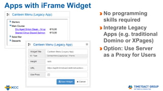 Know, Share, Do - Custom Apps | PPT