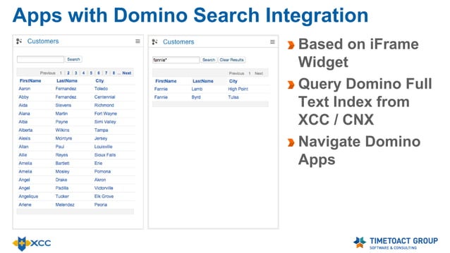 Know, Share, Do - Custom Apps | PPT