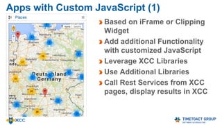 Know, Share, Do - Custom Apps | PPT