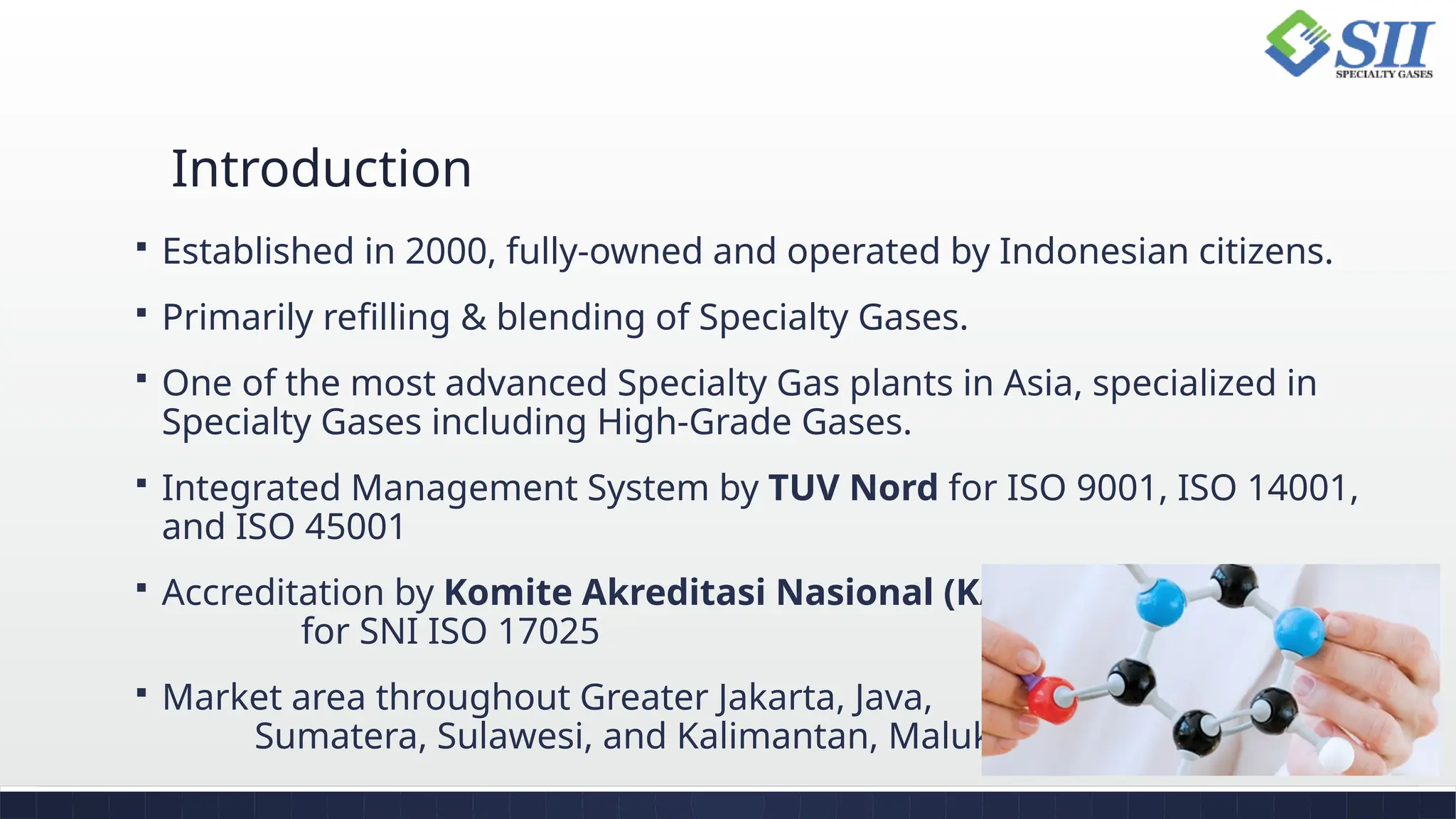 KNOW SII Special for Visitor GOOD- 2023.pptx