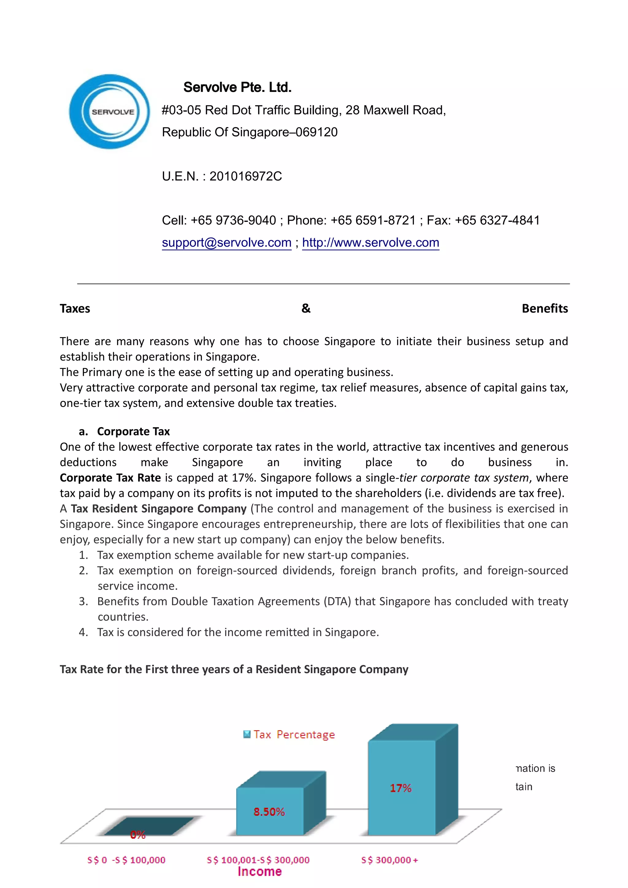 Know Singapore's Business Environment | PDF