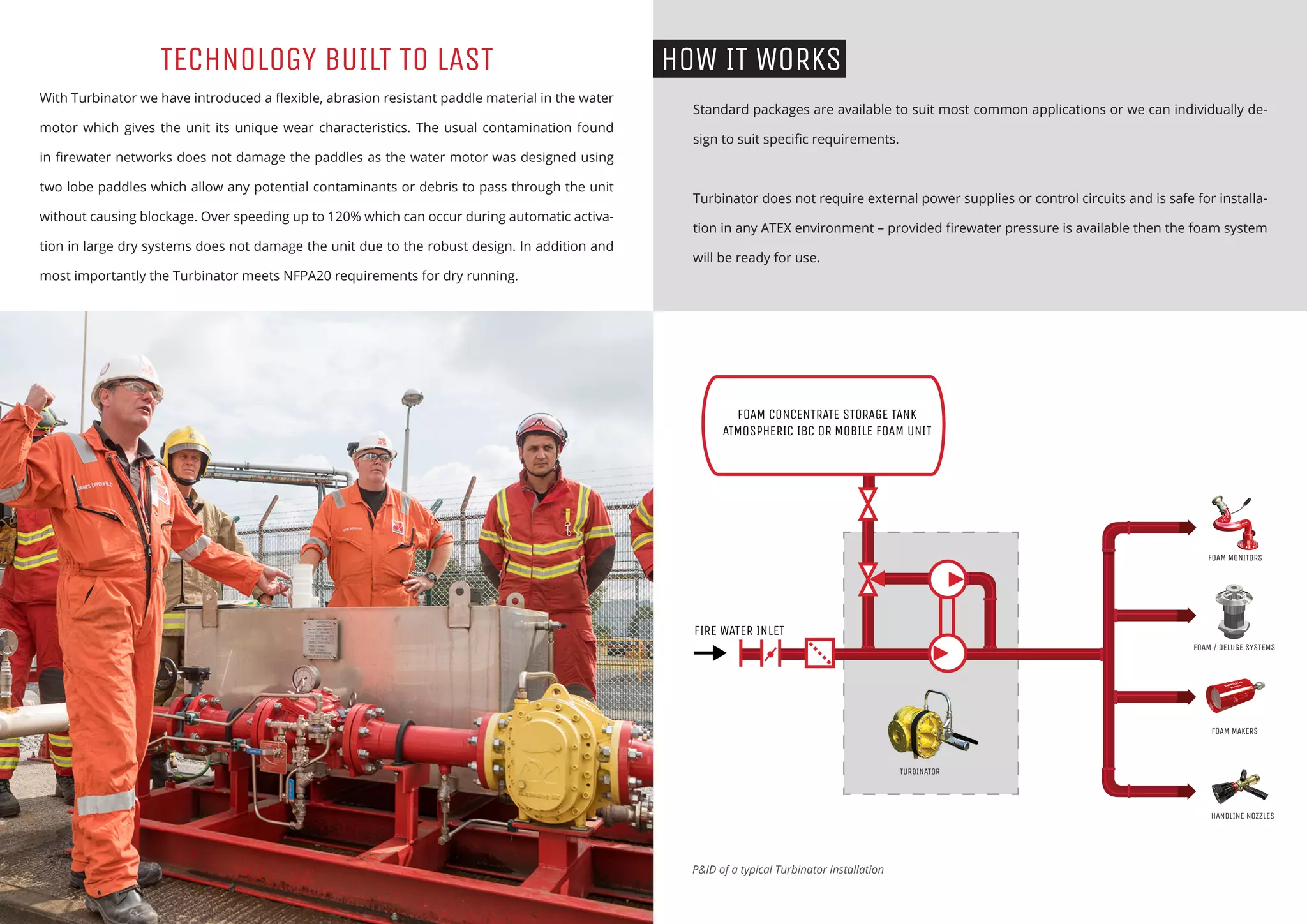 Knowsley SK - Turbinator, Accurate and Inovative Foam Mixing Technology ...
